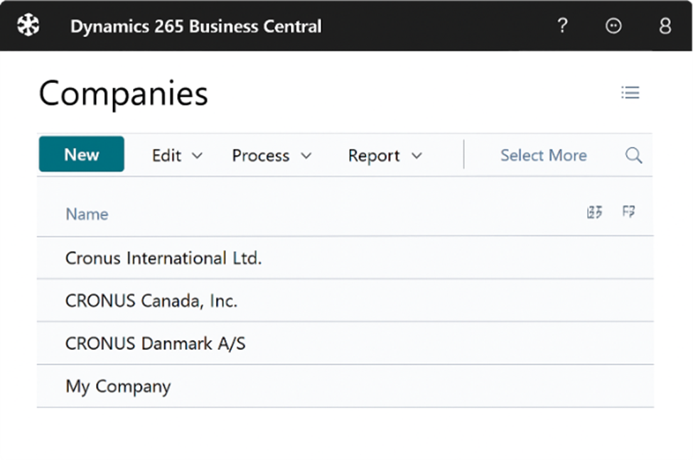 Mastering Company Creation in Microsoft Dynamics 365 Business Central ...